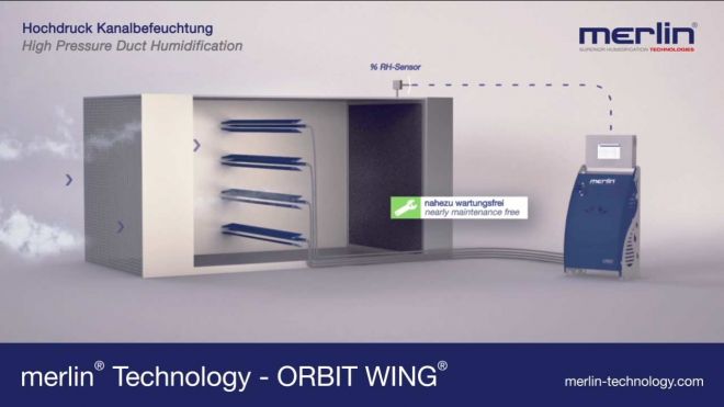 Merlin Orbit Wing – laufgestalt.net